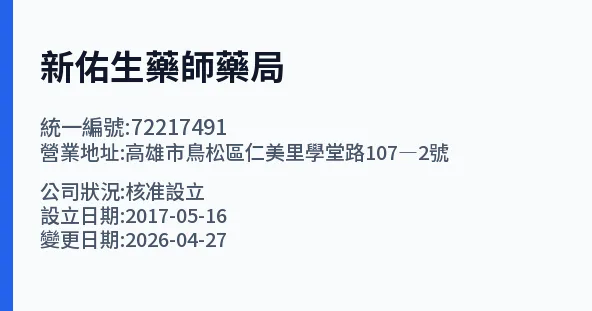 新佑生藥師藥局的照片-統編 72217491(高雄市) 公司登記資料與營業項目詳細圖表