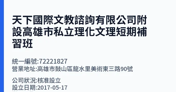 天下國際文教諮詢有限公司附設高雄市私立理化文理短期補習班的照片-統編 72221827(高雄市) 公司登記資料與營業項目詳細圖表