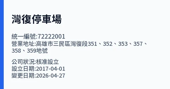 灣復停車場的照片-統編 72222001(高雄市) 公司登記資料與營業項目詳細圖表