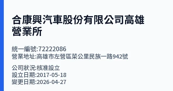 合康興汽車股份有限公司高雄營業所的照片-統編 72222086(高雄市) 公司登記資料與營業項目詳細圖表