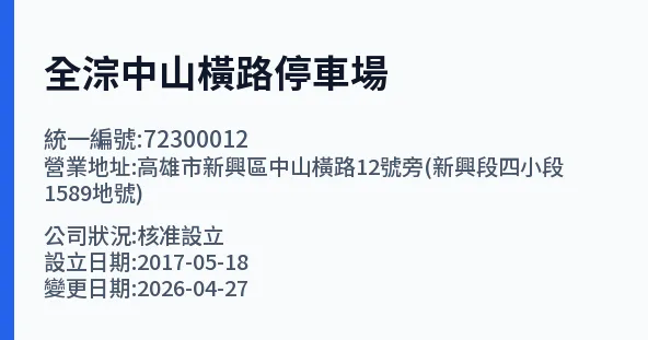 全淙中山橫路停車場的照片-統編 72300012(高雄市) 公司登記資料與營業項目詳細圖表