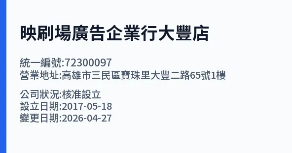 映刷場廣告企業行大豐店的照片-統編 72300097(高雄市) 公司登記資料與營業項目詳細圖表