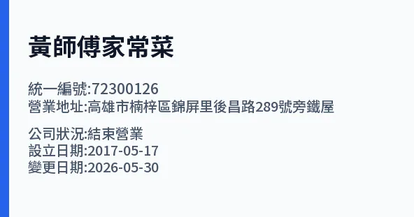 黃師傅家常菜的照片-統編 72300126(高雄市) 公司登記資料與營業項目詳細圖表