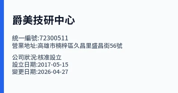 爵美技研中心的照片-統編 72300511(高雄市) 公司登記資料與營業項目詳細圖表