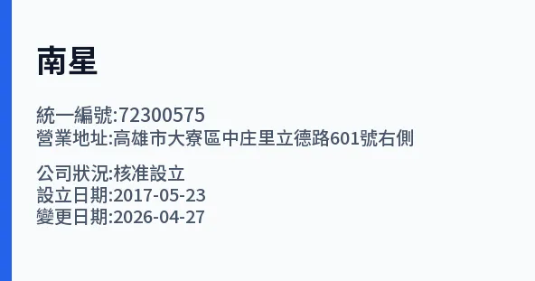 南星的照片-統編 72300575(高雄市) 公司登記資料與營業項目詳細圖表