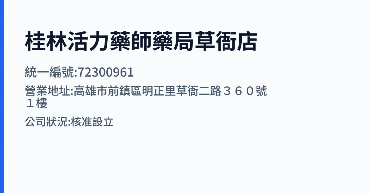 桂林活力藥師藥局草衙店 - 統編 72300961(高雄市) 公司登記資料與營業項目詳細圖表
