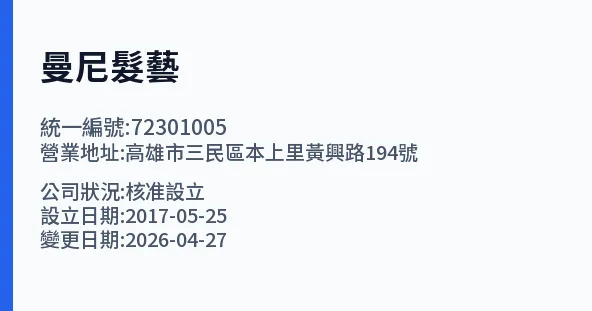 曼尼髮藝的照片-統編 72301005(高雄市) 公司登記資料與營業項目詳細圖表