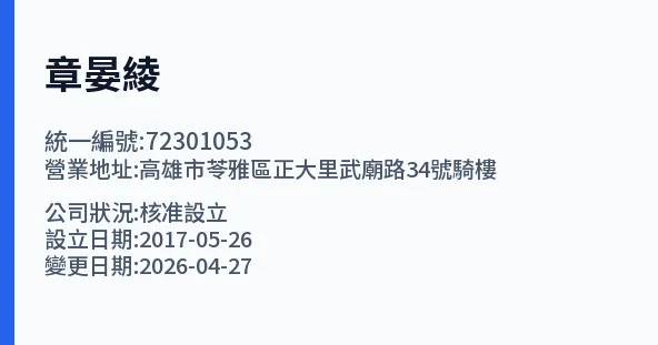 章晏綾的照片-統編 72301053(高雄市) 公司登記資料與營業項目詳細圖表