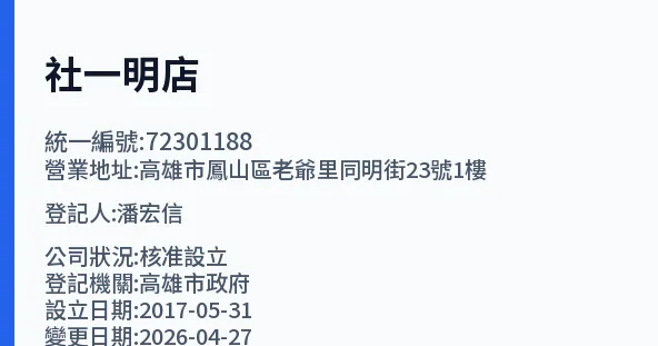 社一明店的照片-統編 72301188(高雄市) 公司登記資料與營業項目詳細圖表