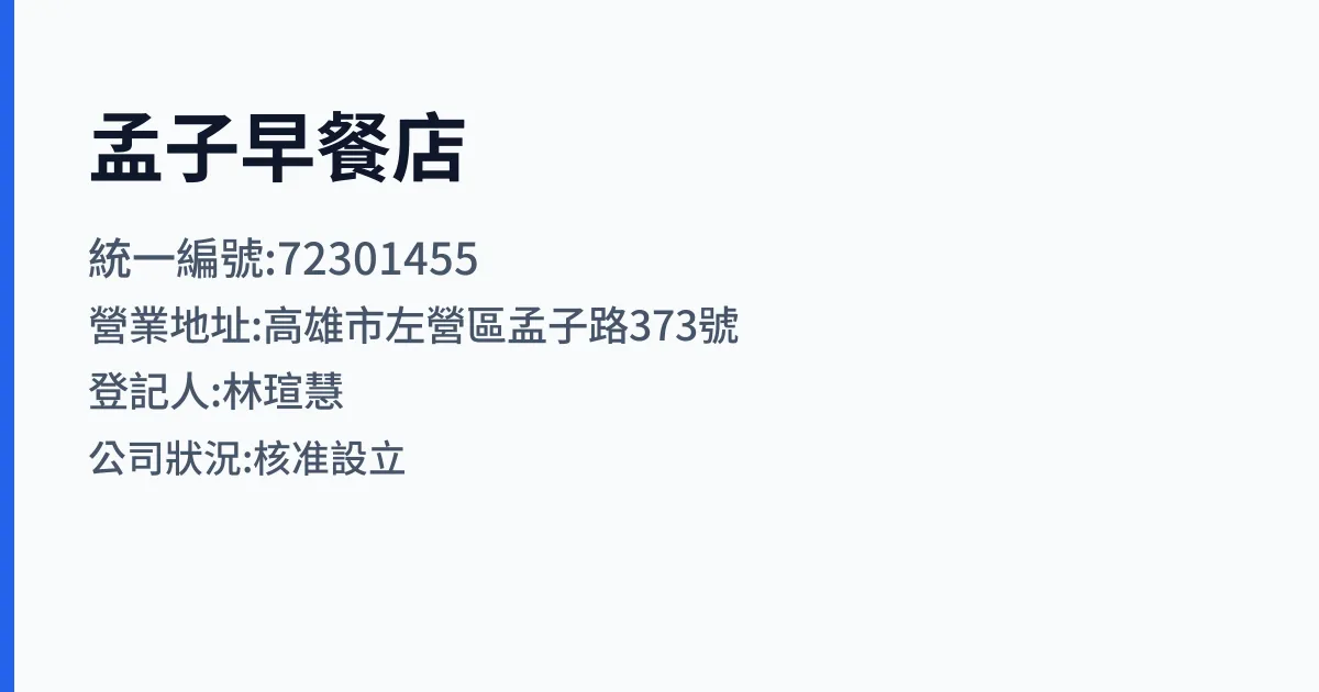 孟子早餐店 - 統編 72301455(高雄市) 公司登記資料與營業項目詳細圖表