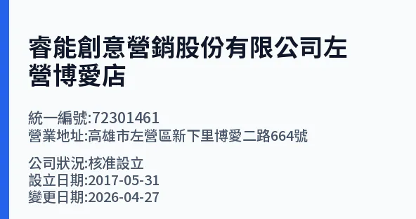 睿能創意營銷股份有限公司左營博愛店的照片-統編 72301461(高雄市) 公司登記資料與營業項目詳細圖表