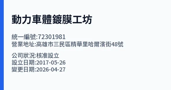 動力車體鍍膜工坊的照片-統編 72301981(高雄市) 公司登記資料與營業項目詳細圖表