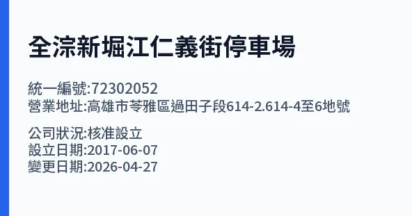 全淙新堀江仁義街停車場的照片-統編 72302052(高雄市) 公司登記資料與營業項目詳細圖表