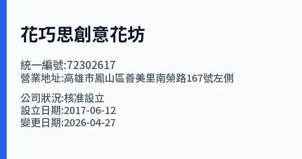 花巧思創意花坊的照片-統編 72302617(高雄市) 公司登記資料與營業項目詳細圖表