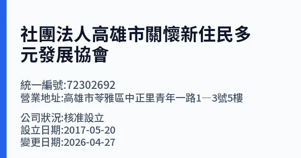 社團法人高雄市關懷新住民多元發展協會的照片-統編 72302692(高雄市) 公司登記資料與營業項目詳細圖表