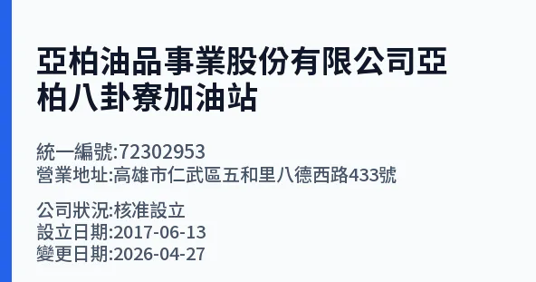 亞柏油品事業股份有限公司亞柏八卦寮加油站的照片-統編 72302953(高雄市) 公司登記資料與營業項目詳細圖表