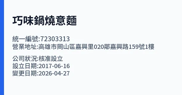 巧味鍋燒意麵的照片-統編 72303313(高雄市) 公司登記資料與營業項目詳細圖表