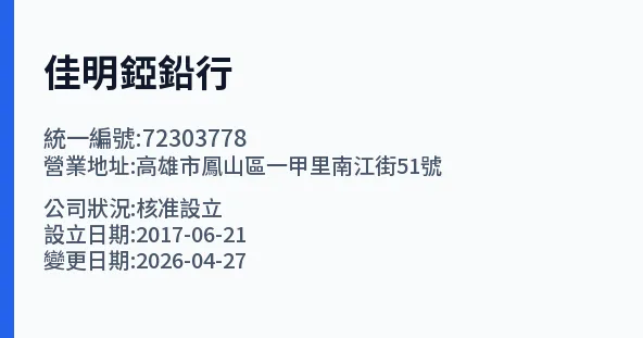 佳明錏鉛行的照片-統編 72303778(高雄市) 公司登記資料與營業項目詳細圖表