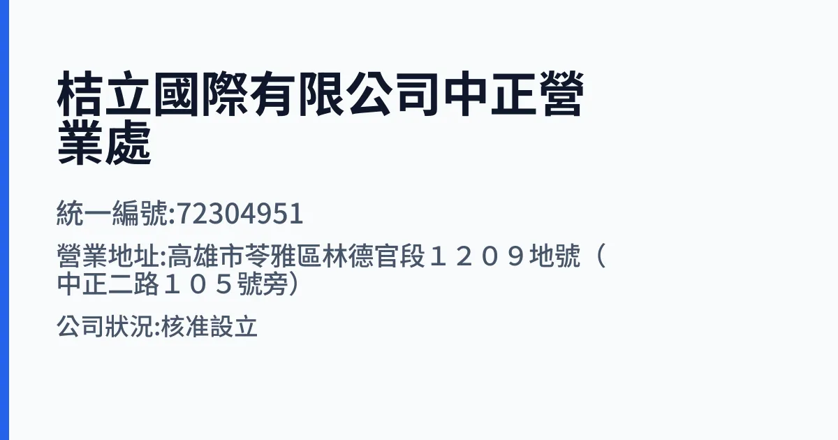 桔立國際有限公司中正營業處 - 統編 72304951(高雄市) 公司登記資料與營業項目詳細圖表