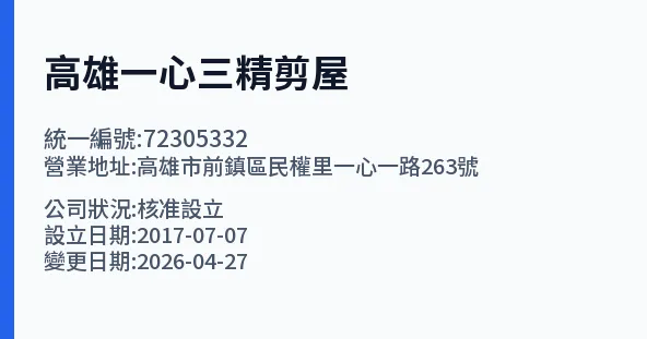高雄一心三精剪屋的照片-統編 72305332(高雄市) 公司登記資料與營業項目詳細圖表