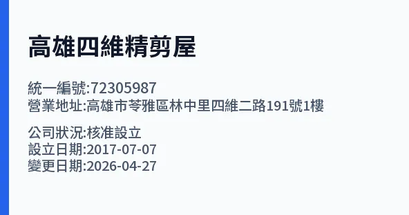 高雄四維精剪屋的照片-統編 72305987(高雄市) 公司登記資料與營業項目詳細圖表