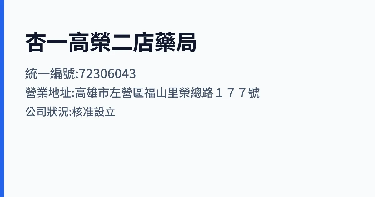 杏一高榮二店藥局 - 統編 72306043(高雄市) 公司登記資料與營業項目詳細圖表