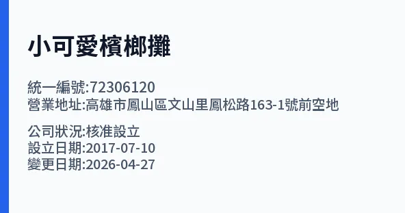 小可愛檳榔攤的照片-統編 72306120(高雄市) 公司登記資料與營業項目詳細圖表