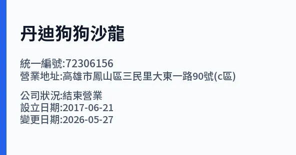 丹迪狗狗沙龍的照片-統編 72306156(高雄市) 公司登記資料與營業項目詳細圖表