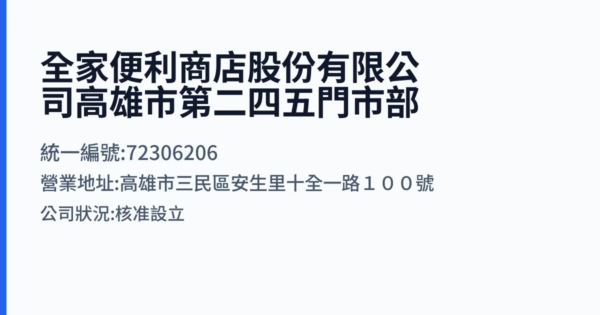 全家便利商店股份有限公司高雄市第二四五門市部 - 統編 72306206(高雄市) 公司登記資料與營業項目詳細圖表