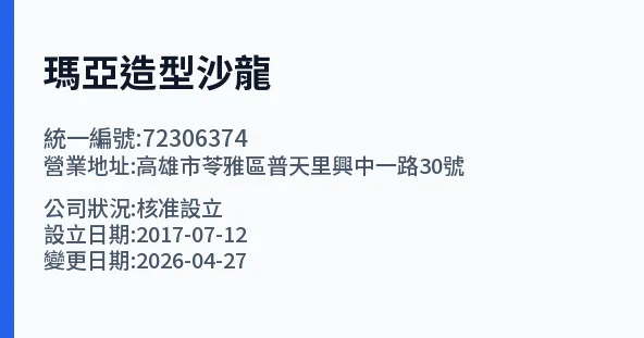 瑪亞造型沙龍的照片-統編 72306374(高雄市) 公司登記資料與營業項目詳細圖表