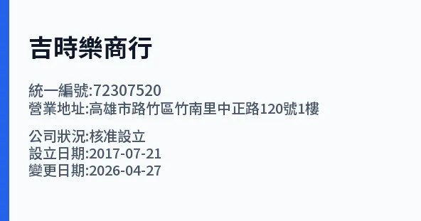 吉時樂商行的照片-統編 72307520(高雄市) 公司登記資料與營業項目詳細圖表
