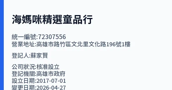 海媽咪精選童品行的照片-統編 72307556(高雄市) 公司登記資料與營業項目詳細圖表