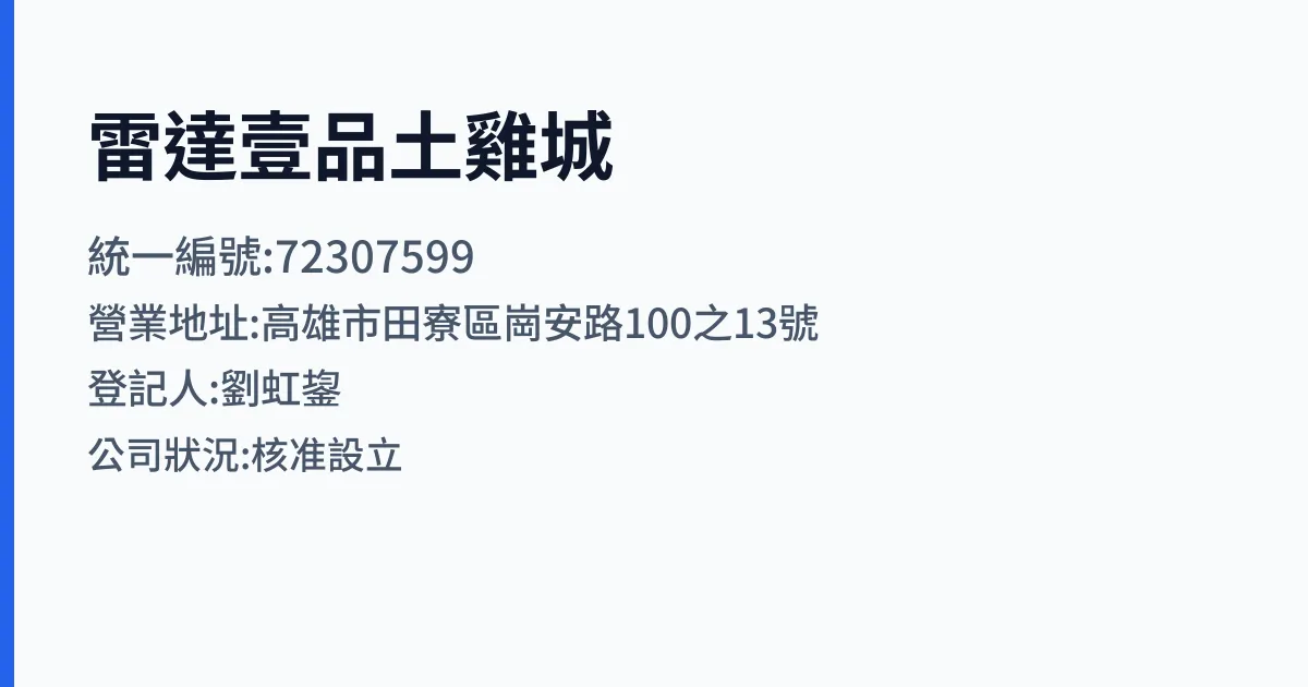 雷達壹品土雞城 - 統編 72307599(高雄市) 公司登記資料與營業項目詳細圖表