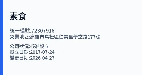 素食的照片-統編 72307916(高雄市) 公司登記資料與營業項目詳細圖表