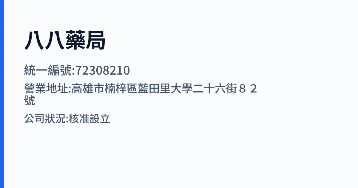 八八藥局 - 統編 72308210(高雄市) 公司登記資料與營業項目詳細圖表