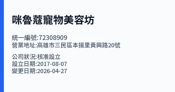 咪魯蔻寵物美容坊的照片-統編 72308909(高雄市) 公司登記資料與營業項目詳細圖表