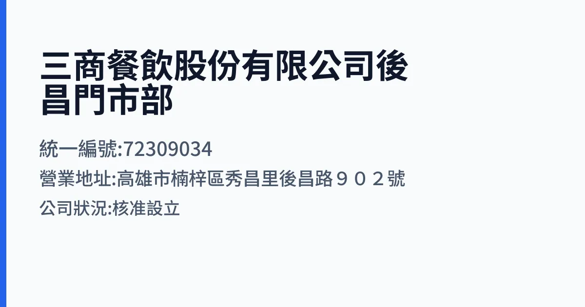 三商餐飲股份有限公司後昌門市部 - 統編 72309034(高雄市) 公司登記資料與營業項目詳細圖表