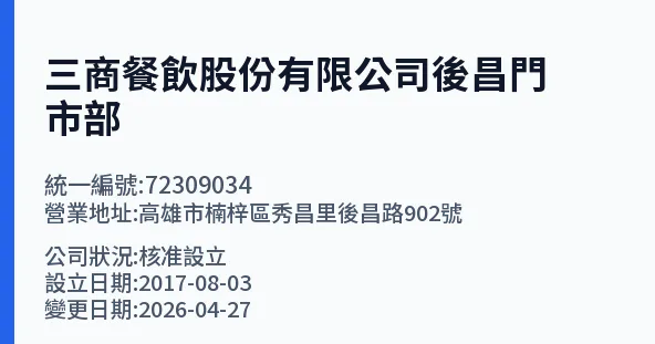 三商餐飲股份有限公司後昌門市部的照片-統編 72309034(高雄市) 公司登記資料與營業項目詳細圖表