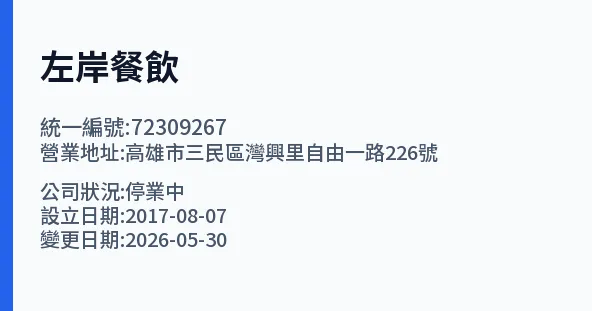 左岸餐飲的照片-統編 72309267(高雄市) 公司登記資料與營業項目詳細圖表