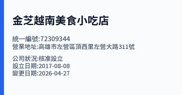 金芝越南美食小吃店的照片-統編 72309344(高雄市) 公司登記資料與營業項目詳細圖表