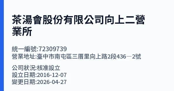 茶湯會股份有限公司向上二營業所的照片-統編 72309739(臺中市) 公司登記資料與營業項目詳細圖表