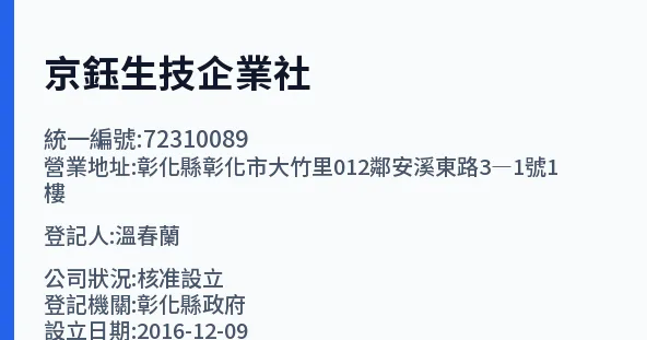 京鈺生技企業社的照片-統編 72310089(彰化縣) 公司登記資料與營業項目詳細圖表