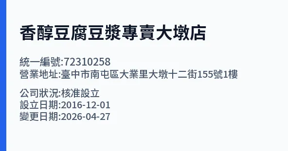 香醇豆腐豆漿專賣大墩店的照片-統編 72310258(臺中市) 公司登記資料與營業項目詳細圖表