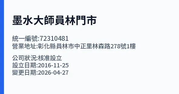 墨水大師員林門市的照片-統編 72310481(彰化縣) 公司登記資料與營業項目詳細圖表