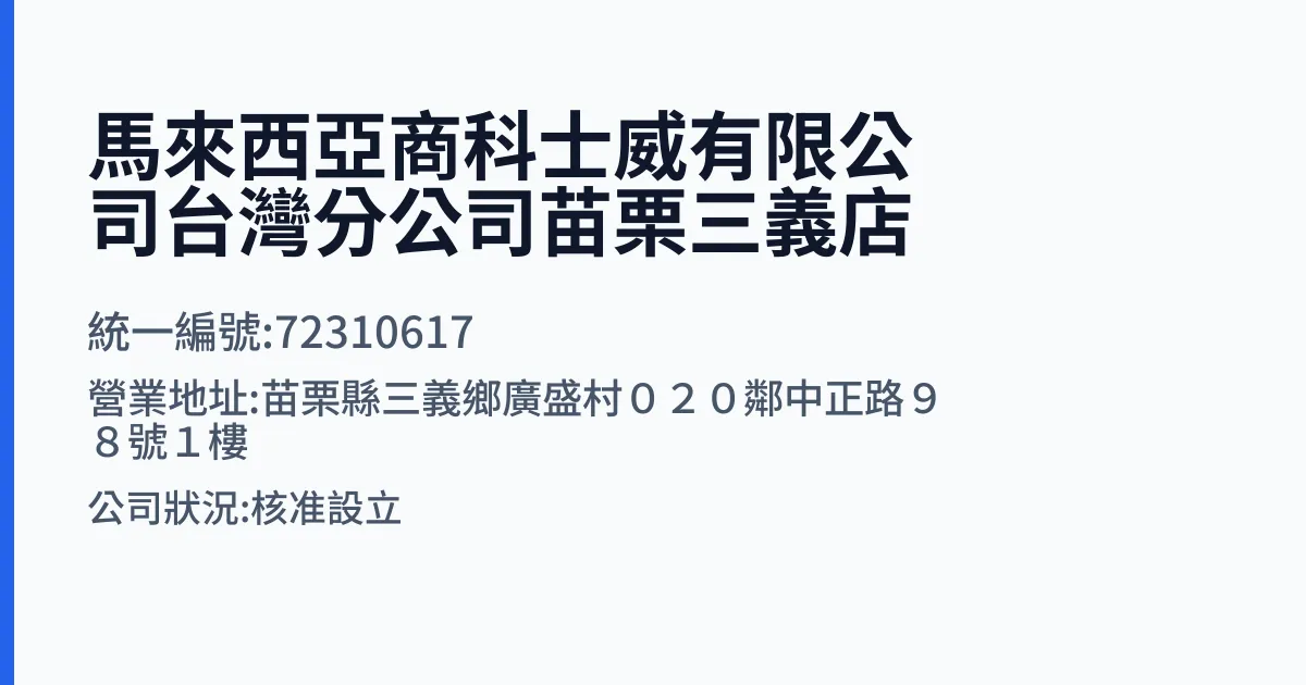 馬來西亞商科士威有限公司台灣分公司苗栗三義店 - 統編 72310617(苗栗縣) 公司登記資料與營業項目詳細圖表