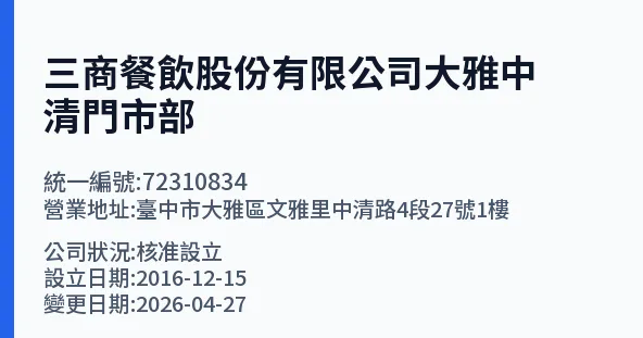 三商餐飲股份有限公司大雅中清門市部的照片-統編 72310834(臺中市) 公司登記資料與營業項目詳細圖表