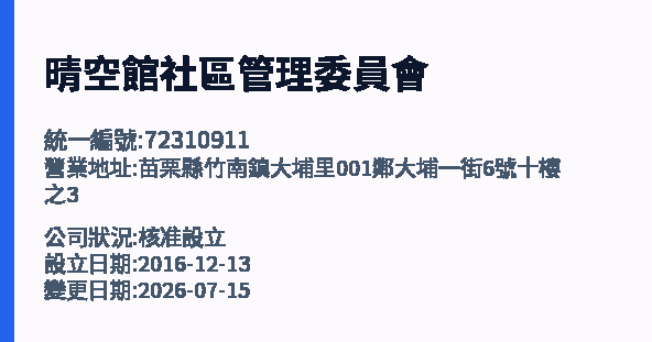 晴空館社區管理委員會的照片-統編 72310911 公司登記資料與營業項目詳細圖表