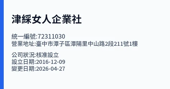 津綵女人企業社的照片-統編 72311030(臺中市) 公司登記資料與營業項目詳細圖表