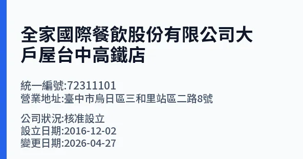 全家國際餐飲股份有限公司大戶屋台中高鐵店的照片-統編 72311101(臺中市) 公司登記資料與營業項目詳細圖表