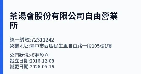 茶湯會股份有限公司自由營業所的照片-統編 72311242(臺中市) 公司登記資料與營業項目詳細圖表